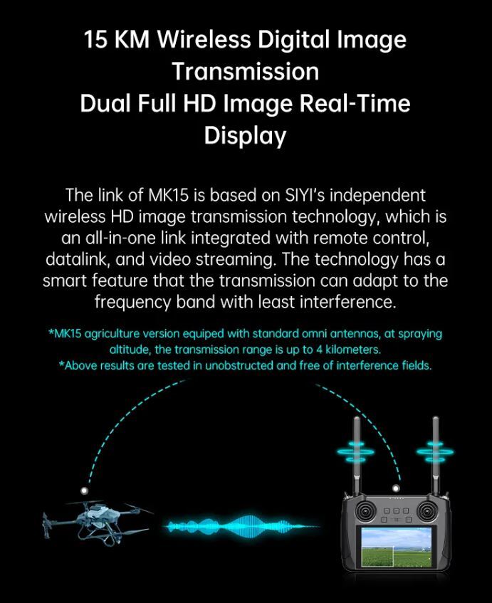 SIYI MK15 Agriculture FPV Combo - XBOOM