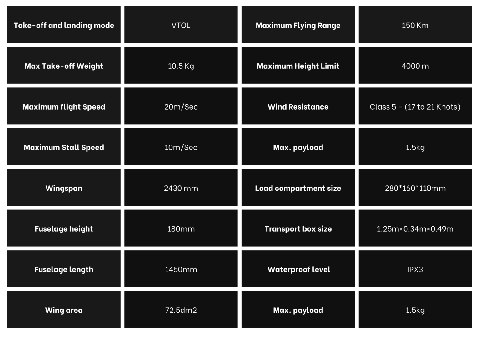 Buy VFLYX SERIES V1 Surveillance Drone Online | XBOOM