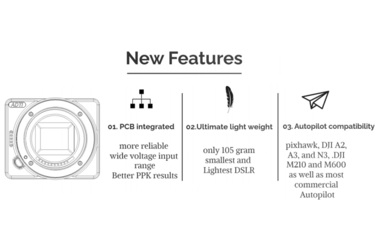 ADTi 24MP Surveyor Lite Drone Mapping Camera | XBOOM
