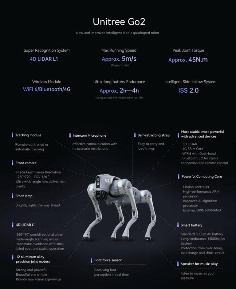 Unitree Go2 Air- Robot Dog (With Controller) | Xboom