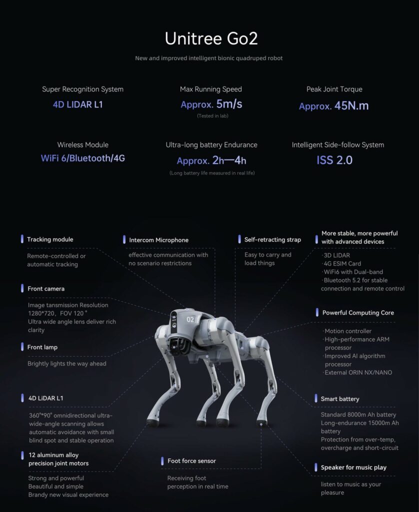 Unitree Go2 Air- Robot Dog (With Controller) | Xboom