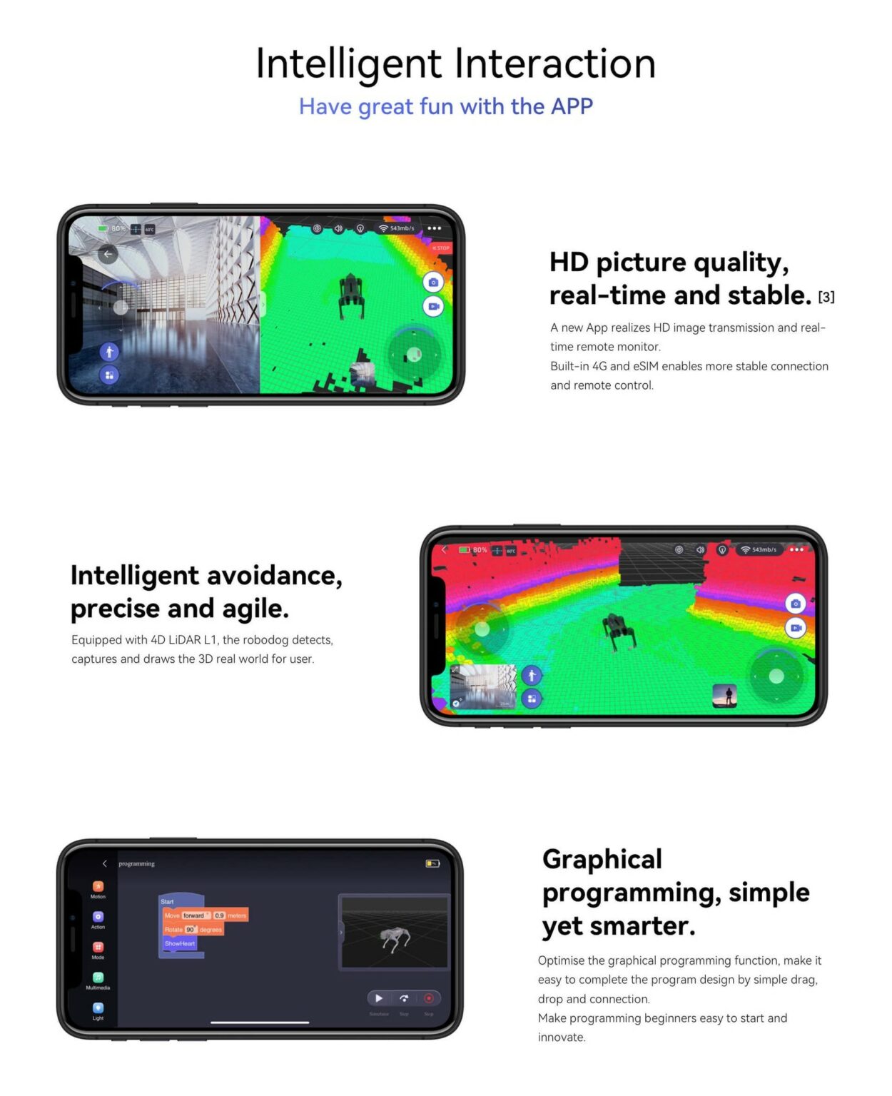 Unitree Go2 Pro - Robot Dog (With Controller) | Xboom